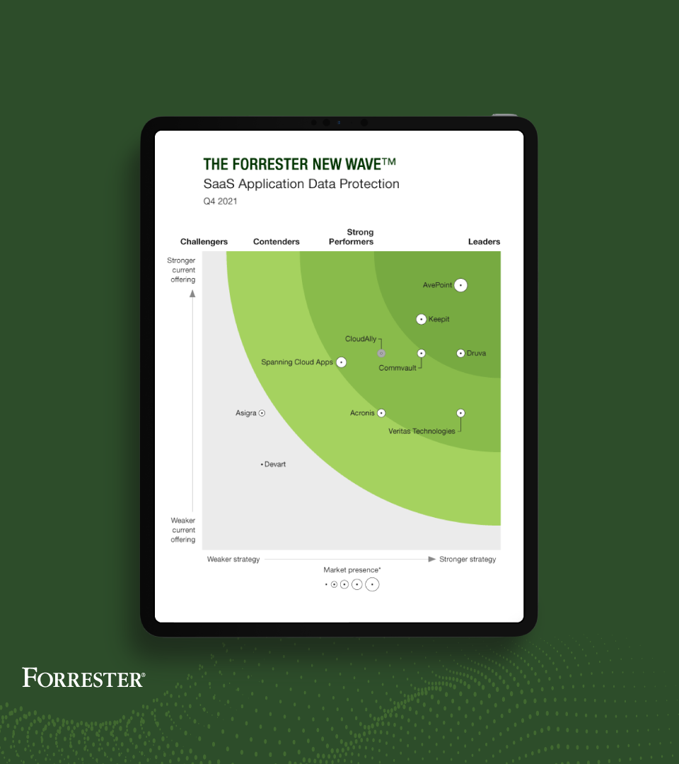 Access the full Forrester New Wave™ on SaaS Application Data Protection Access the full Forrester New Wave™ on SaaS Application Data Protection