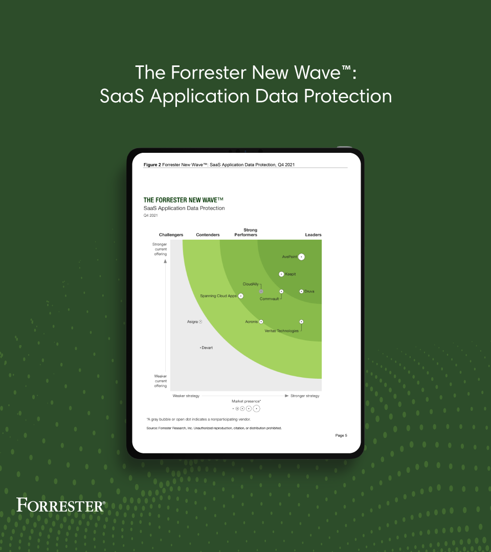Access the full Forrester New Wave™ on SaaS Application Data Protection Access the full Forrester New Wave™ on SaaS Application Data Protection